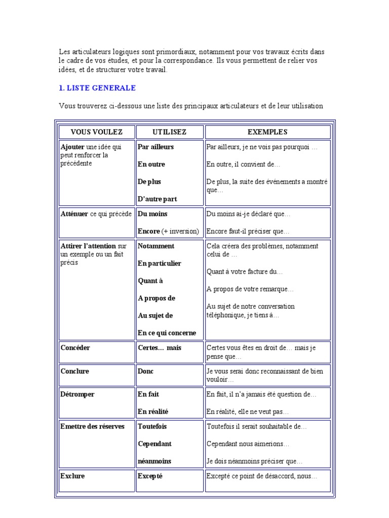 Les Articulateurs Logiques Sont Primordiaux | Genre grammatical | Phrase