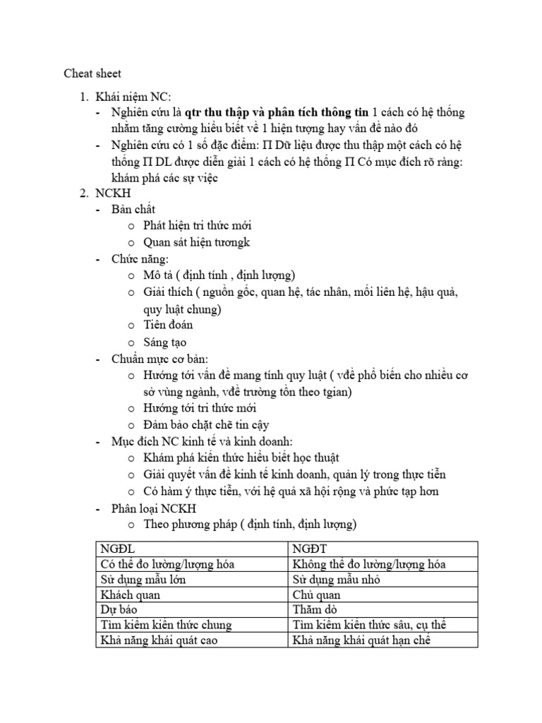 Cheat Sheet | PDF