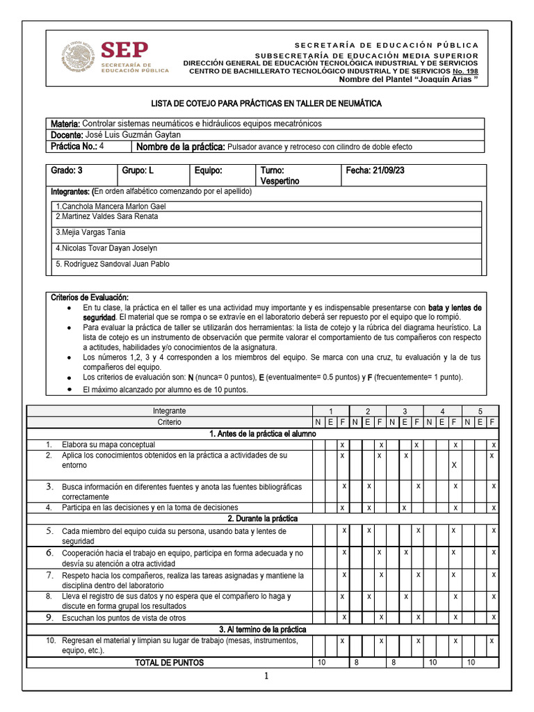 CBTis Practica 4 Neumatica Pulsador Avance y Retroceso Con Cilindro de Doble Efecto | PDF ...