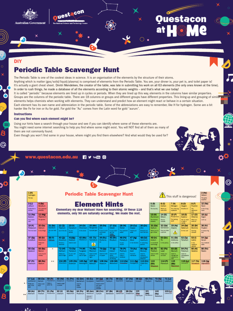 All ages_Periodic table scavenger hunt | Download Free PDF ...