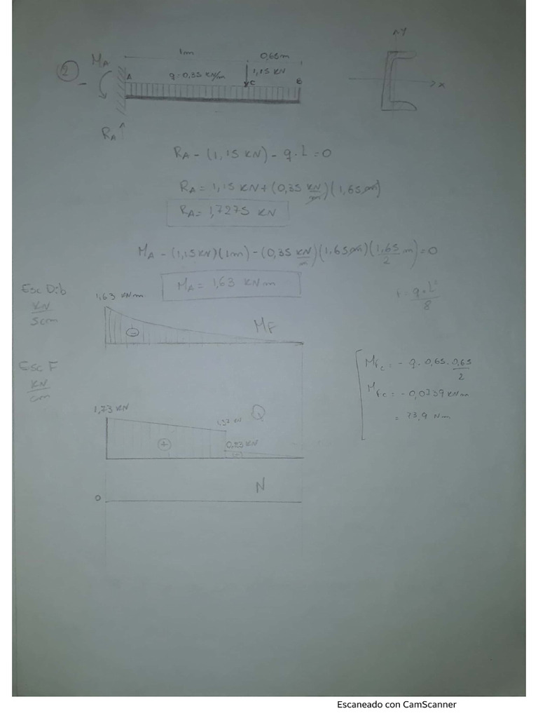 TP Resistencia de Materiales y Algo de Matemática Aplicada | PDF