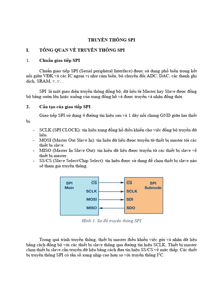 TRUYỀN THÔNG SPI | PDF