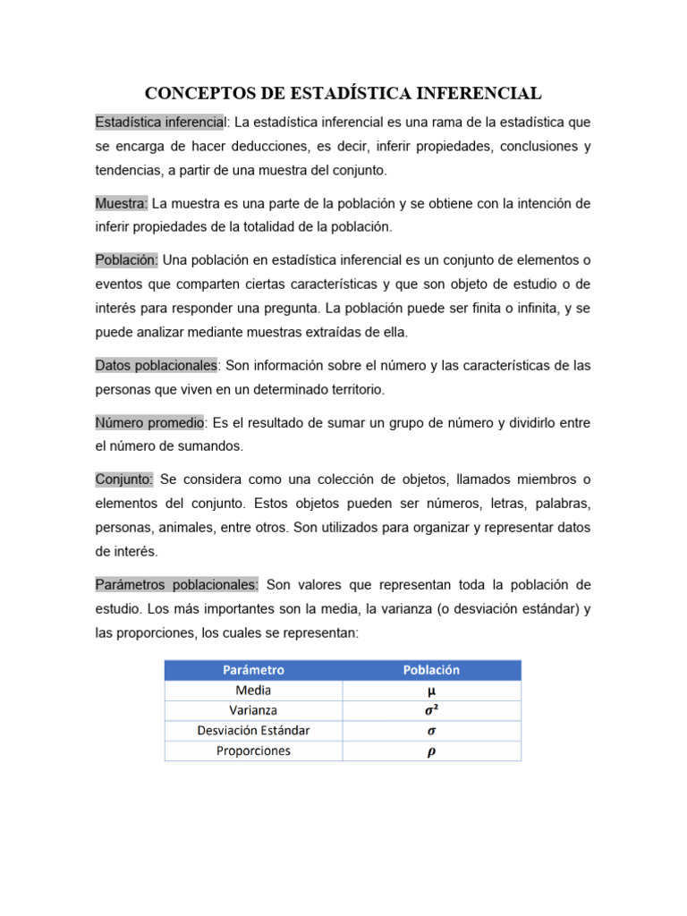 Conceptos Estadistica Inf | PDF | Muestreo (Estadísticas) | Diferencia