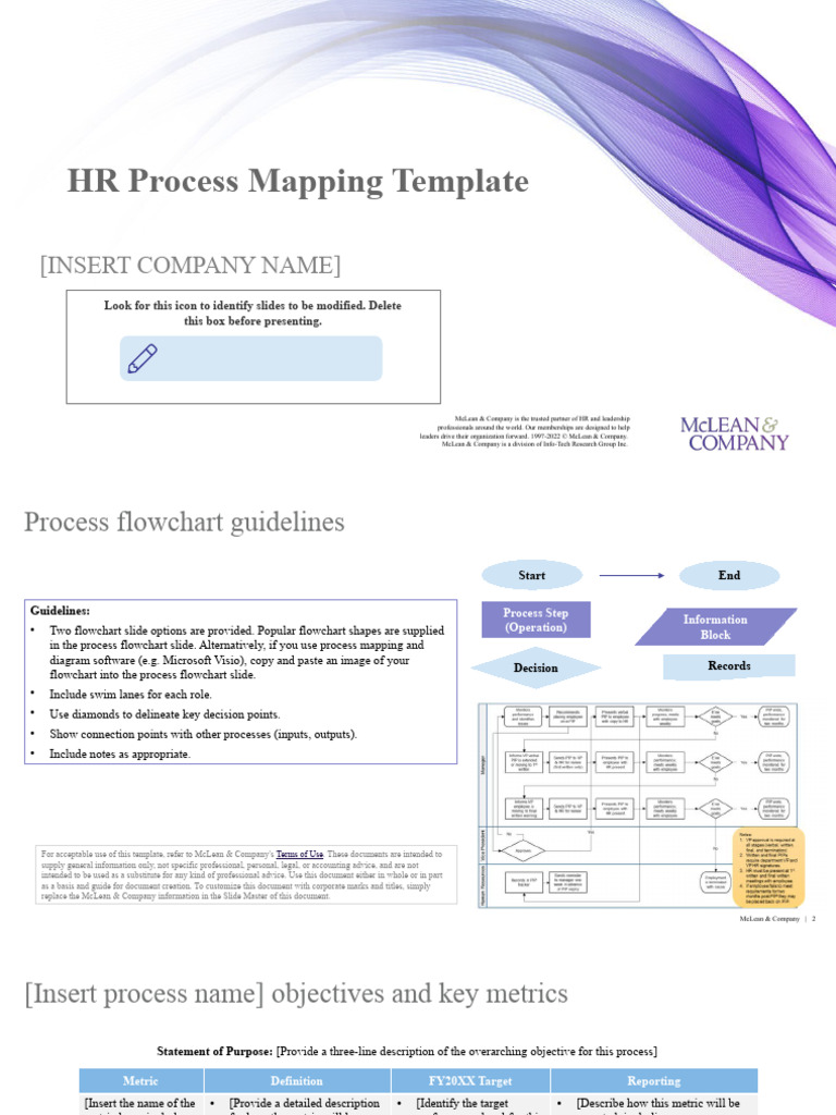 HR HR Process Mapping Template V1 | PDF | Computing | Information ...
