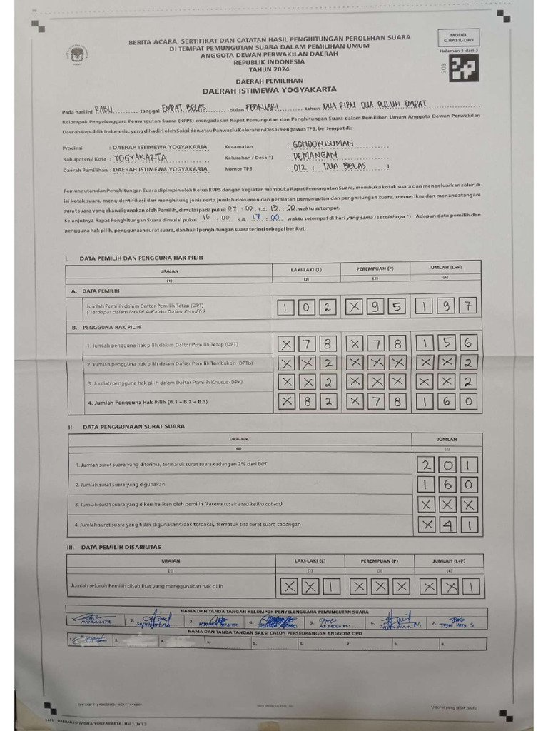 Hasil Plano DPD RI | PDF