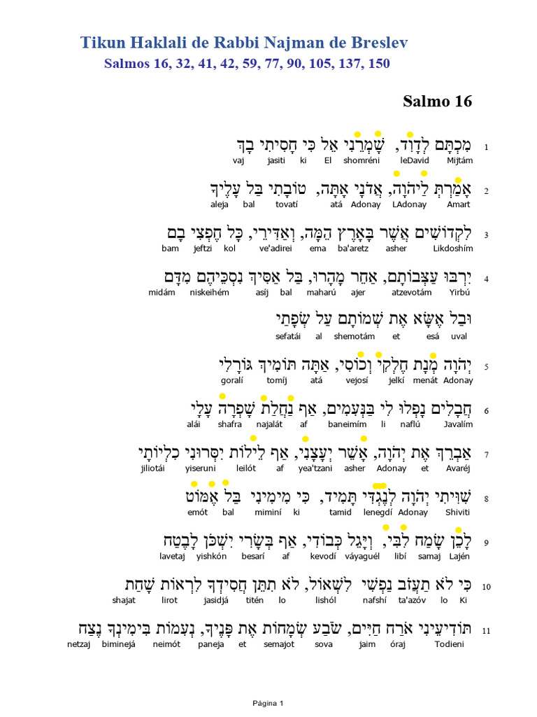 Tikun Haklali | PDF
