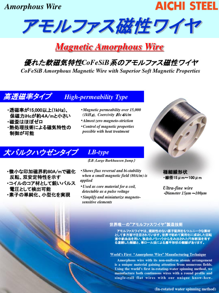 Magnetic Amorphous Wire | PDF