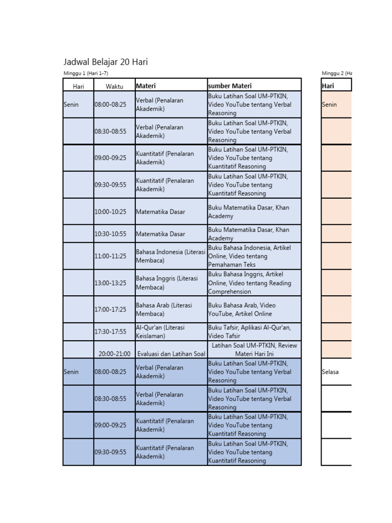 Jadual Belajar | PDF