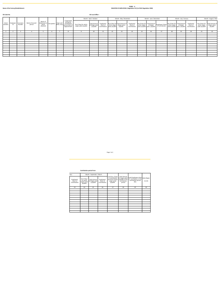 ESIC Form 6: Employee Register Format | PDF | Labor | Labor Relations