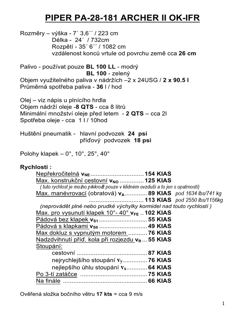 QRH Piper Pa 28 181 Ok Ifr | PDF