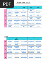 Genogram Tree of Jindal Family | PDF