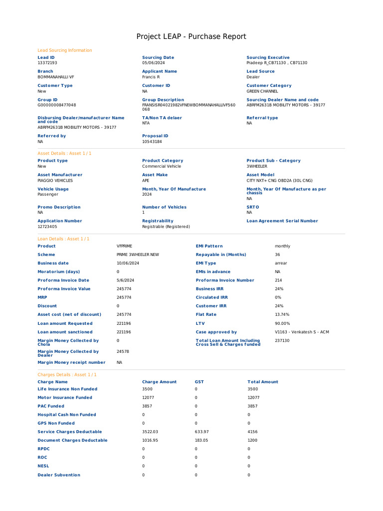 Project LEAP - Purchase Report: Lead Sourcing Information | PDF ...