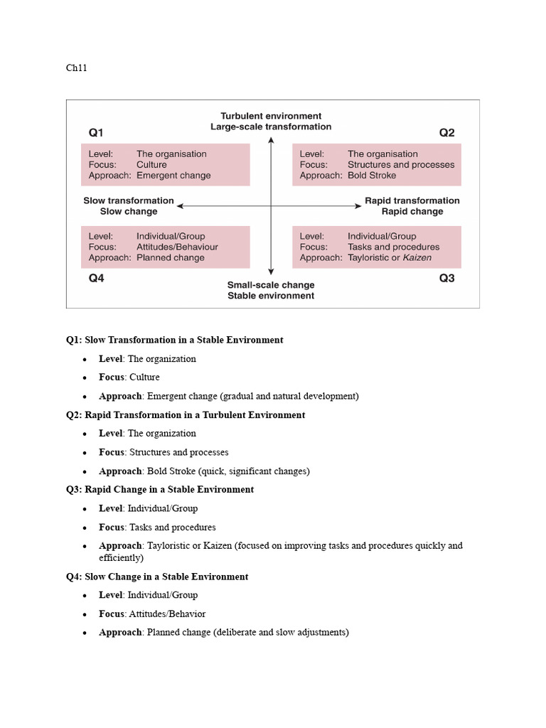 CH 11 | PDF | Psychology | Behavioural Sciences