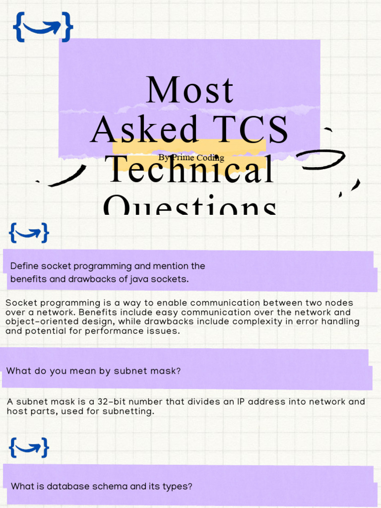 TCS Technical Questions | PDF | Method (Computer Programming) | Class (Computer Programming)