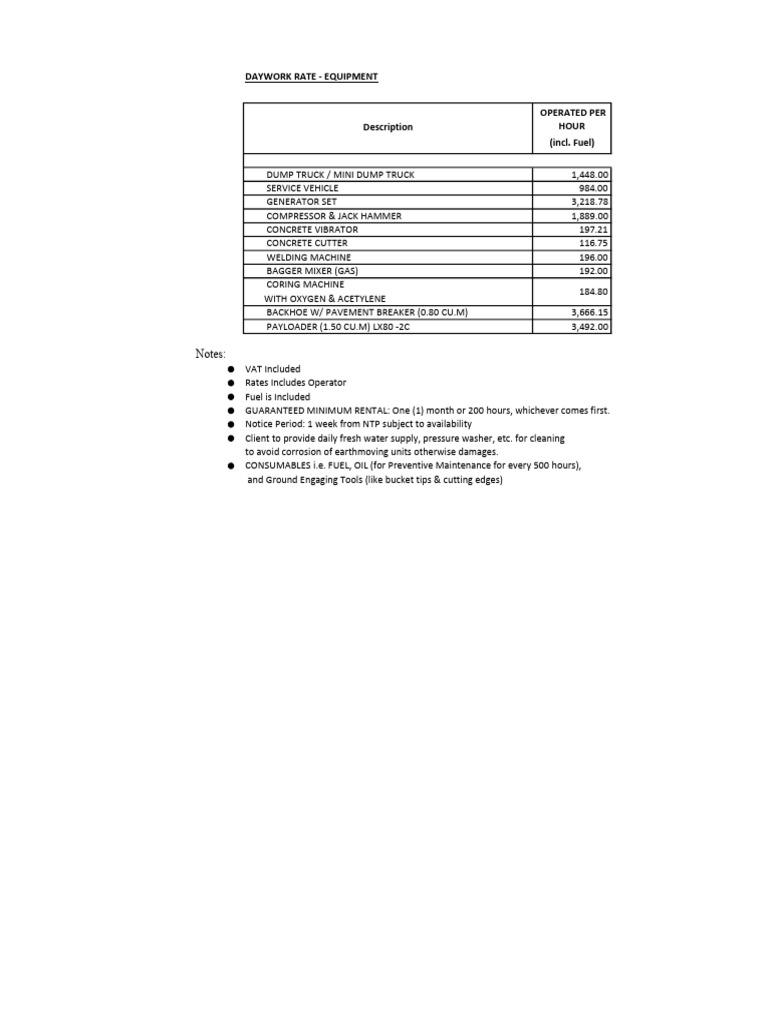 6b. Daywork Rate (Equipment) | PDF