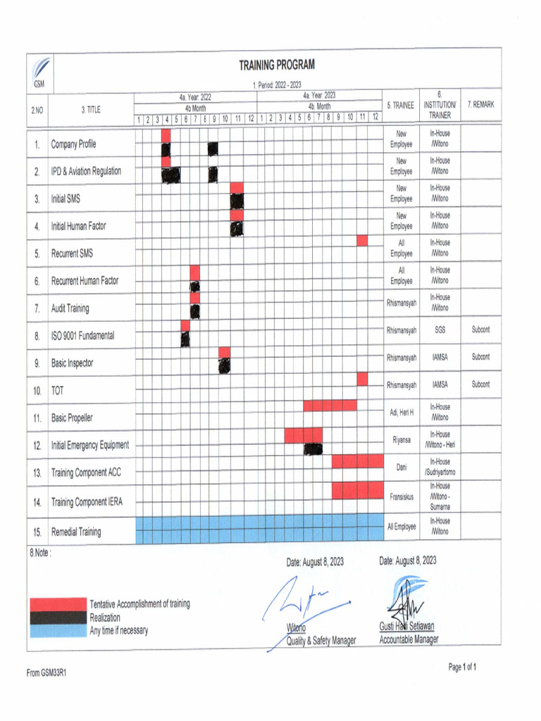 Training Program 2022 2023 Pdf