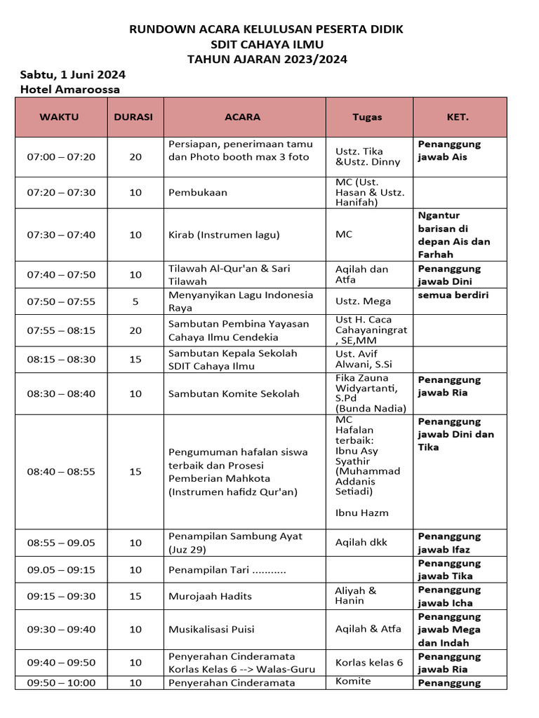 RUNDOWN ACARA KELULUSAN PESERTA DIDIK ANGKATAN 5 (ok) (3) | PDF