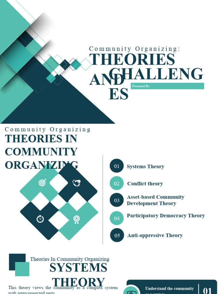 Theories and Challenges in Community Organizing | PDF | Community | System