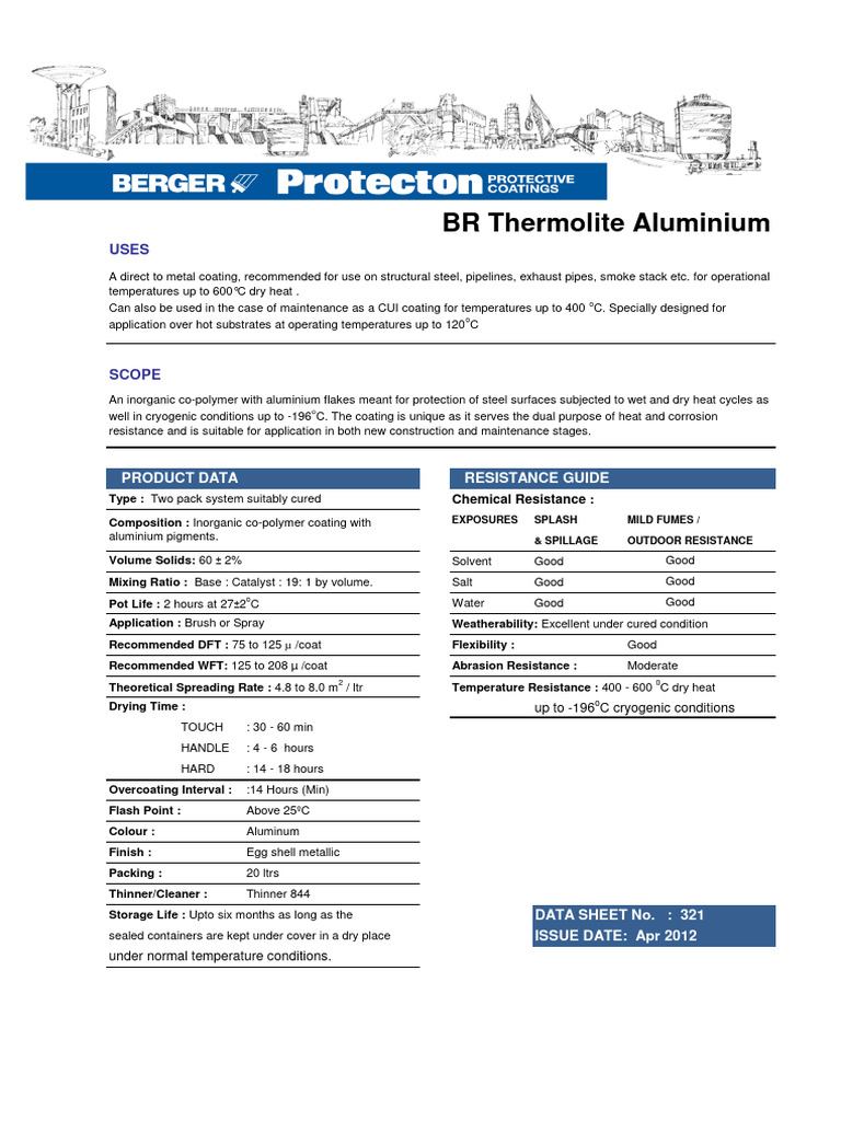 DS 321 BR Thermolite Aluminium | PDF | Coating | Aluminium