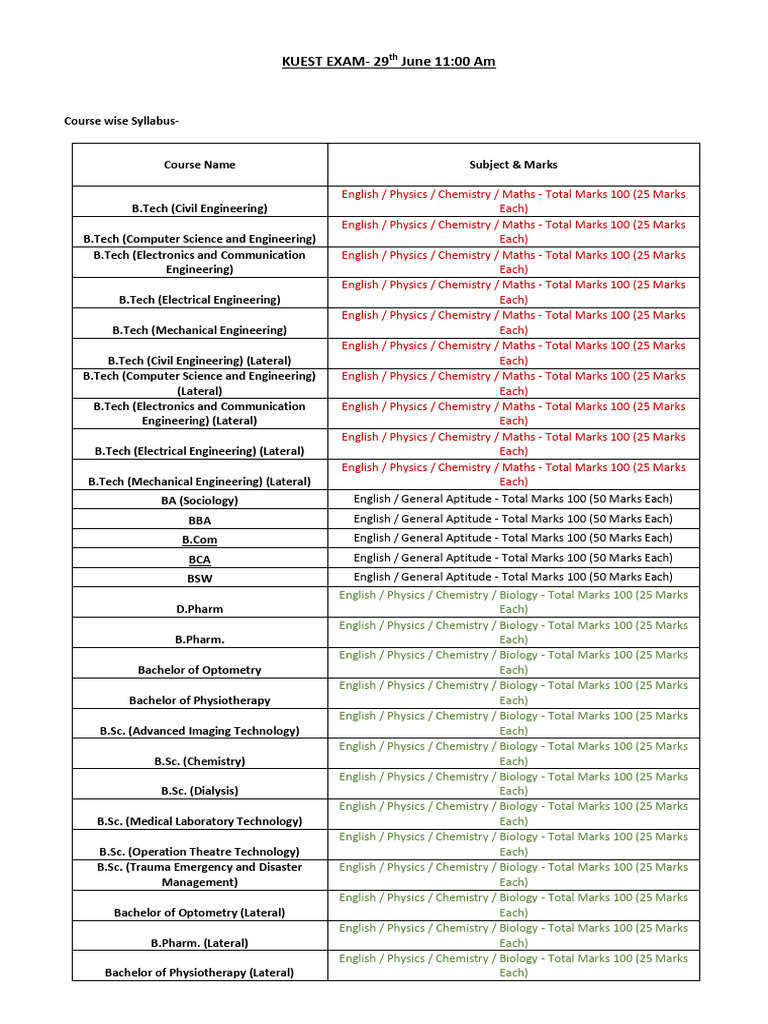 Kuest Exam 2024 | PDF | Engineering | Science