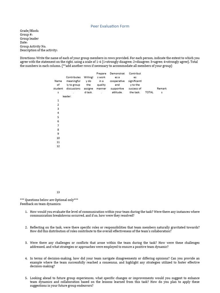 PeerEval GroupWork RDL 1 Final | PDF | Communication | Consensus Decision Making