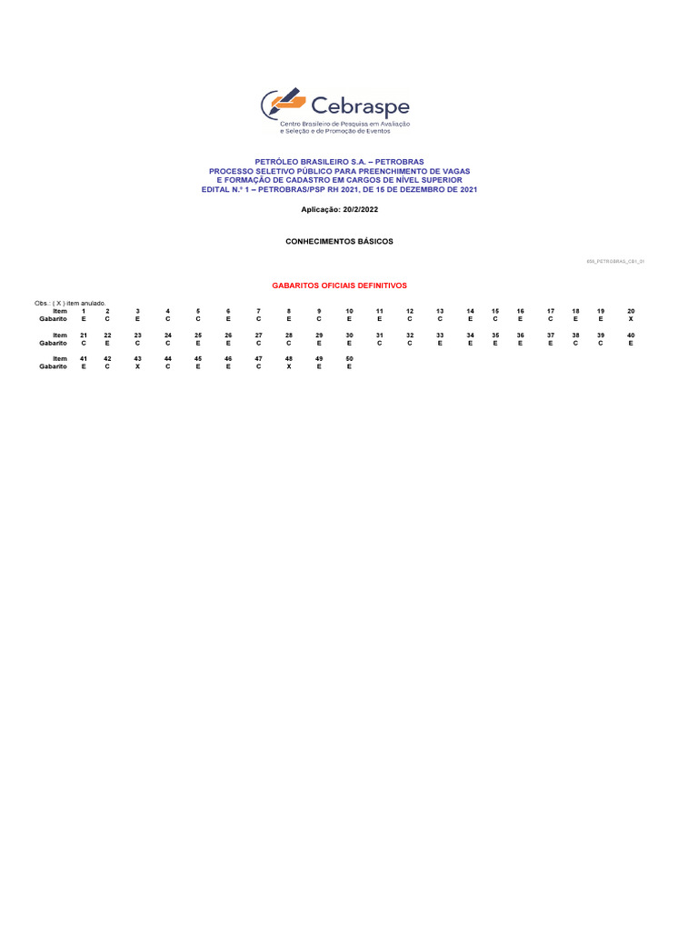 Prova 2022 - Petro - Seg de Proc - Gabarito | PDF | Petroleum Industry | Biodiesel