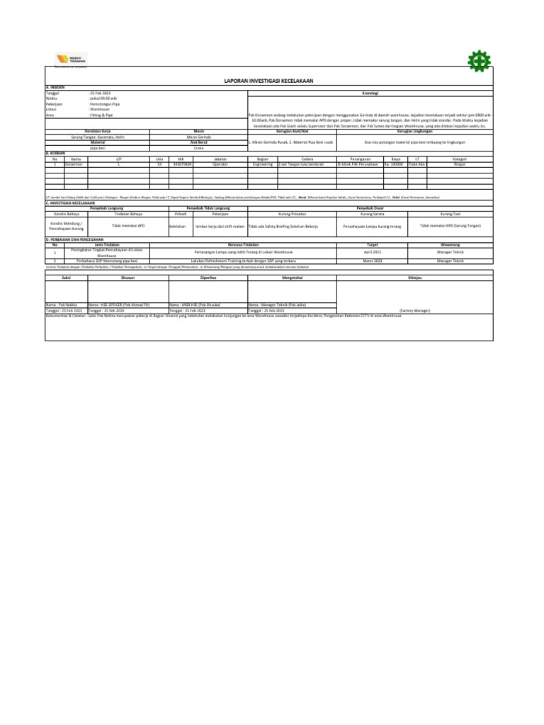 CONTH - Form IBPR Investigasi FILLED | PDF