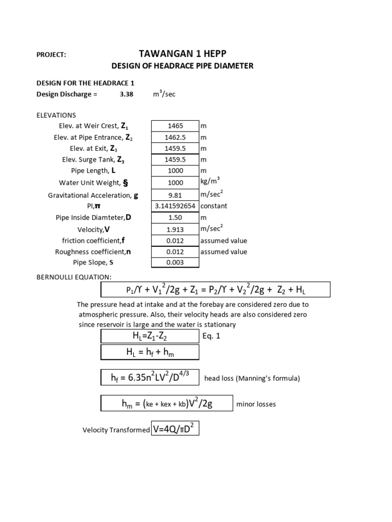 Tawangan 1 HEPP Conveyance Pipe Design | PDF | Motion (Physics) | Liquids
