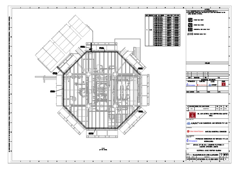 ELECTRICAL CABLE TRAY LAYOUT SHT 03 OF 03 | PDF