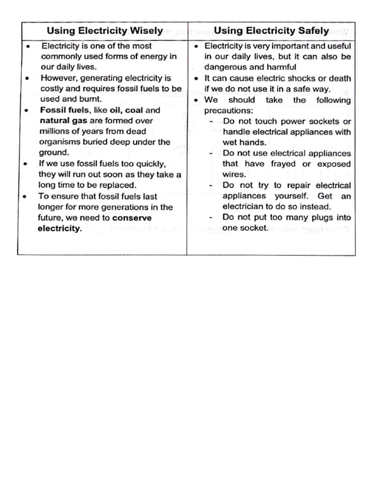 Shps Electricity 4 Pdf