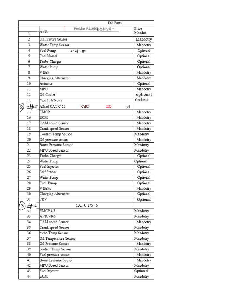 DG Parts | PDF | Manufactured Goods | Energy Technology