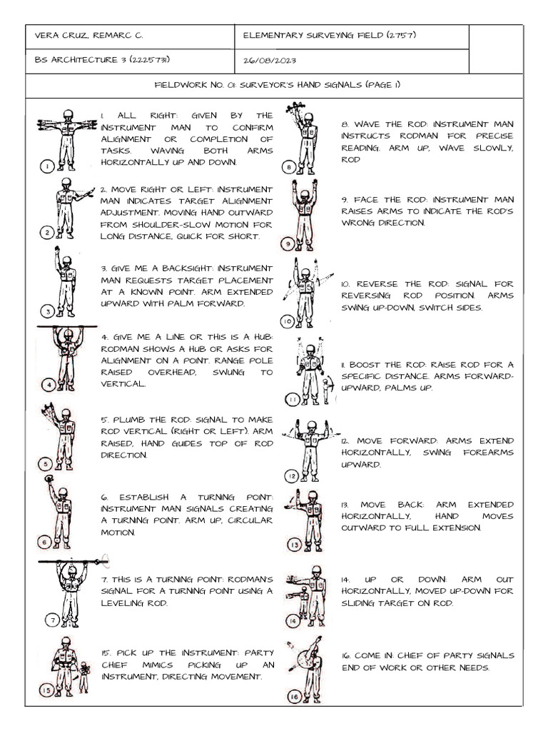 Surveying Hand Signals Guide | PDF | Surveying