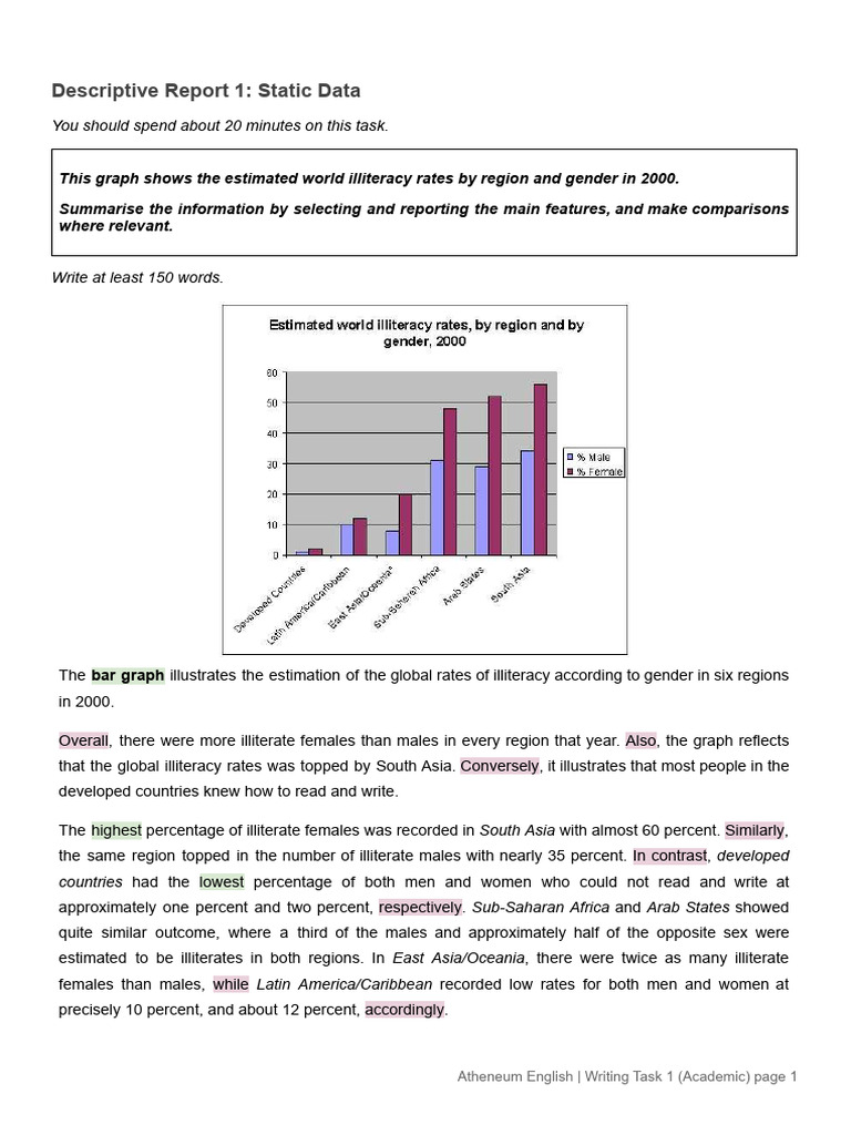 Writing Task 1 Academic | PDF | Literacy | Advertising