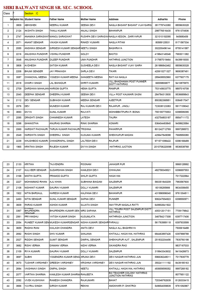 Class 7C Student Directory | PDF