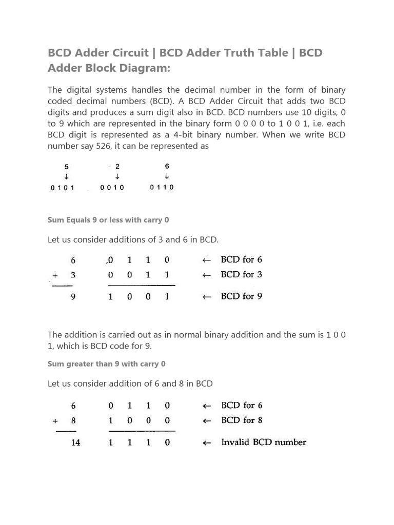 BCD Adder Circuit | PDF | Binary Coded Decimal | Computer Engineering BCD Adder Circuit | PDF | Binary Coded Decimal | Computer Engineering