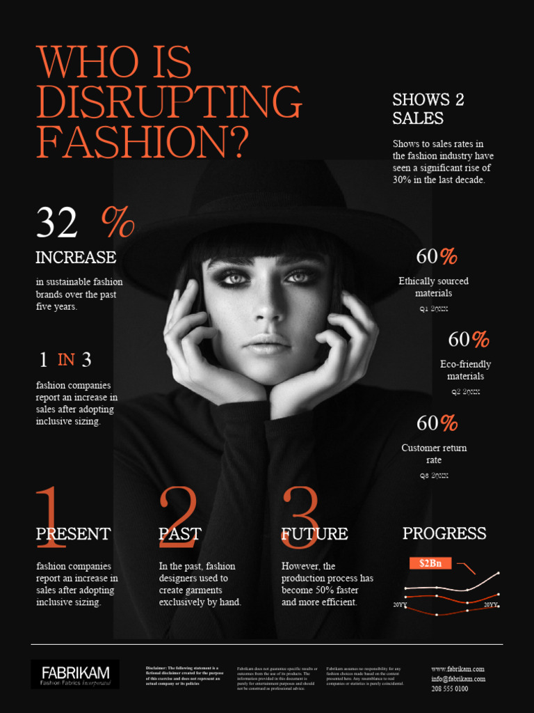 Fashion Infographics Poster | PDF | Clothing | Fashion