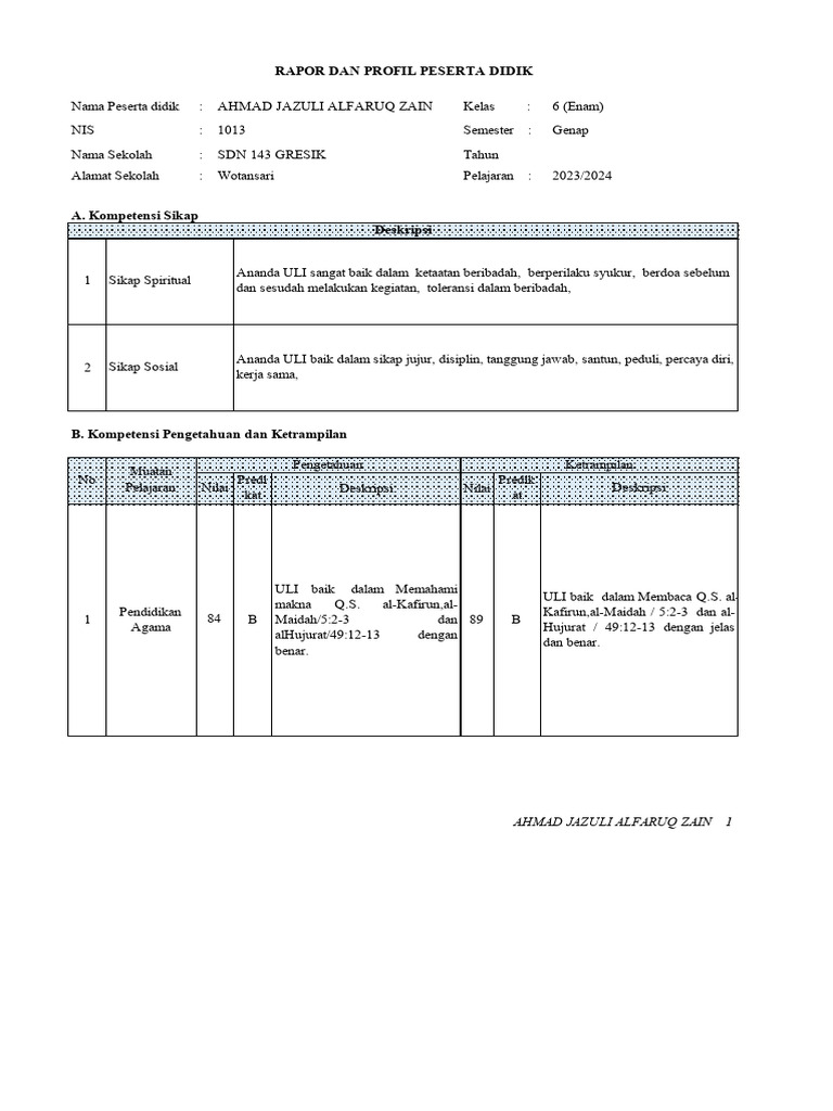 Raport Kelas 6 SMT 2 | PDF