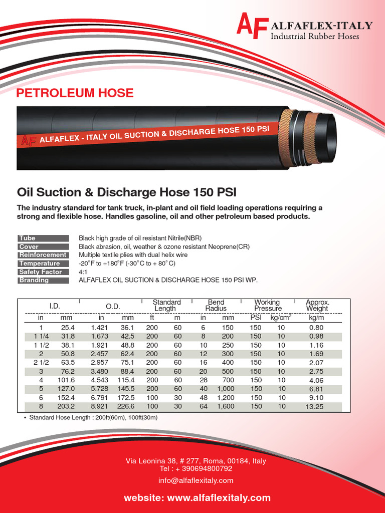 Max Pressure of Flexible Hose | PDF | Hose | Water