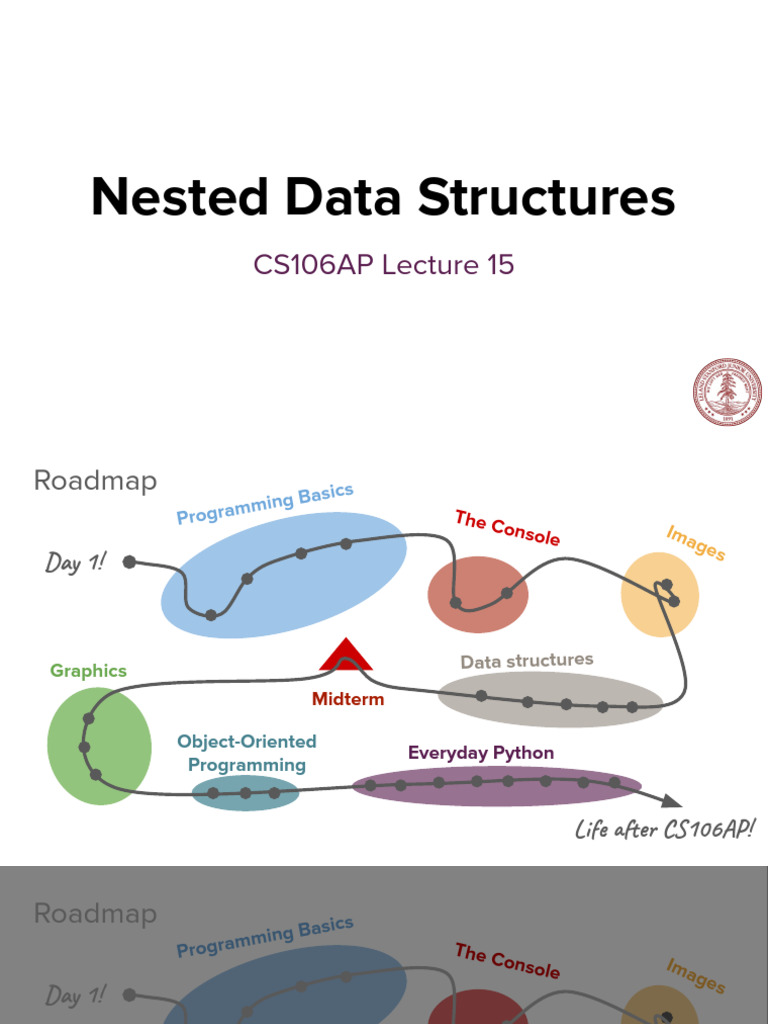 15-Nested_Data_Structures | Download Free PDF | Computer Programming ... 15-Nested_Data_Structures | Download Free PDF | Computer Programming ...
