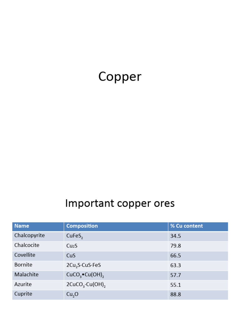 Copper | PDF | Copper | Sets Of Chemical Elements