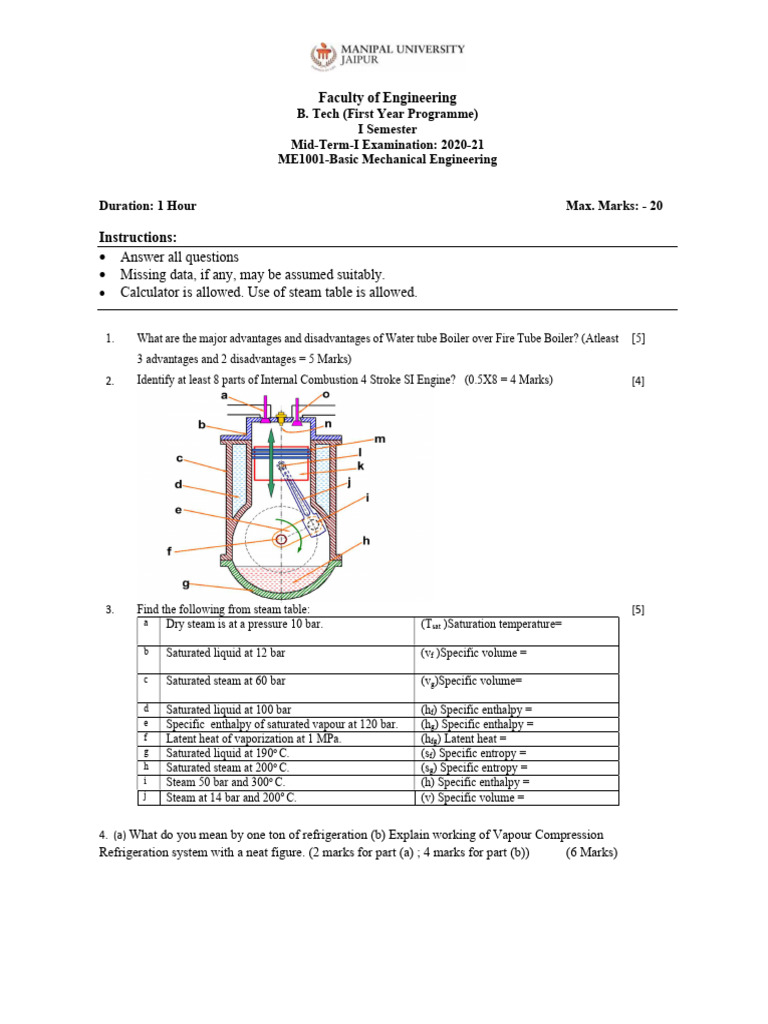 ME1001 ME1101 Question Paper and Steam Table | PDF
