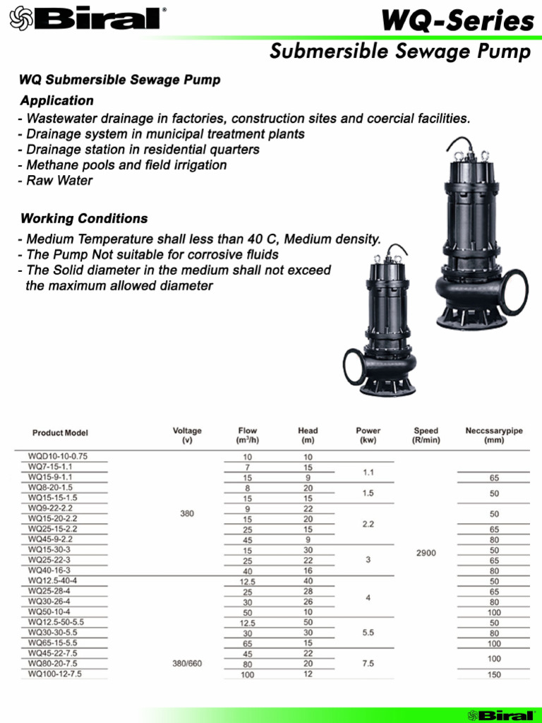 Biral WQ Series | PDF