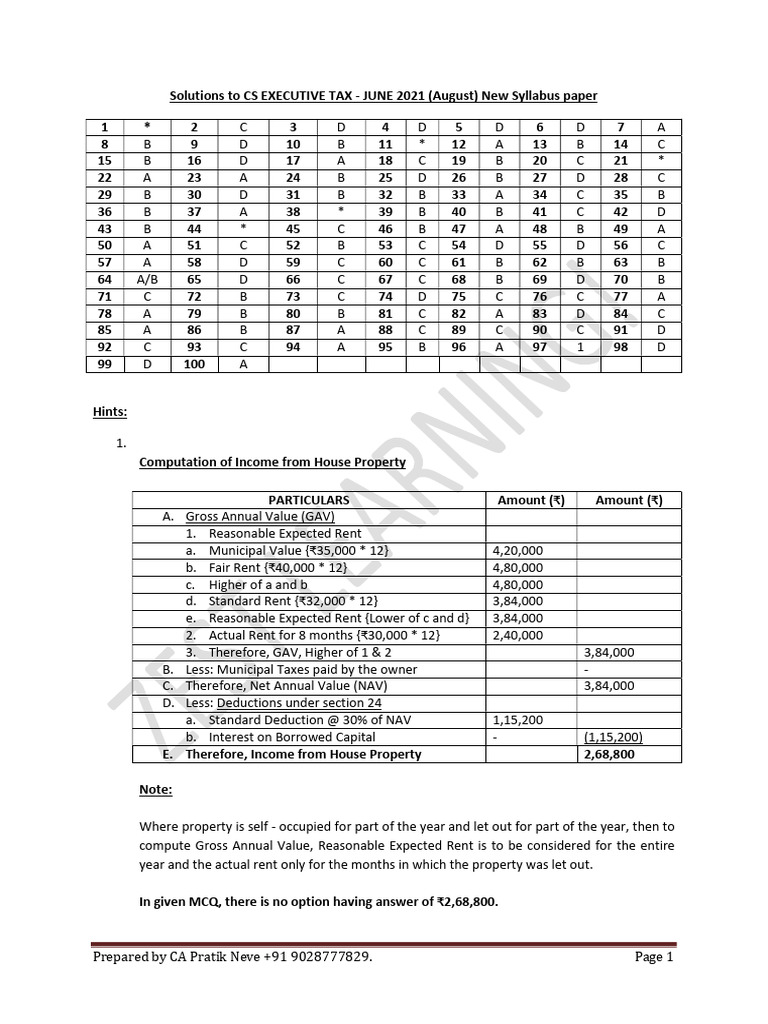 Model Answers CS Executive Tax Paper New Syllabus June 2021 (August ...