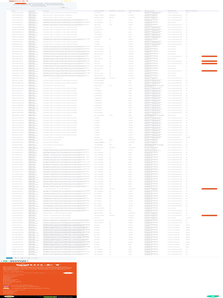 Orders 4 | PDF | Social Network | Computer Network
