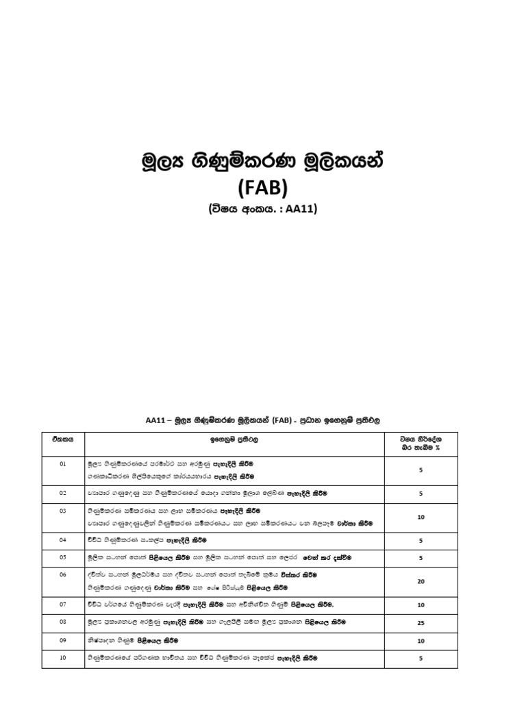 Level Aa1 Syllabus Content Sinhala (1) | PDF