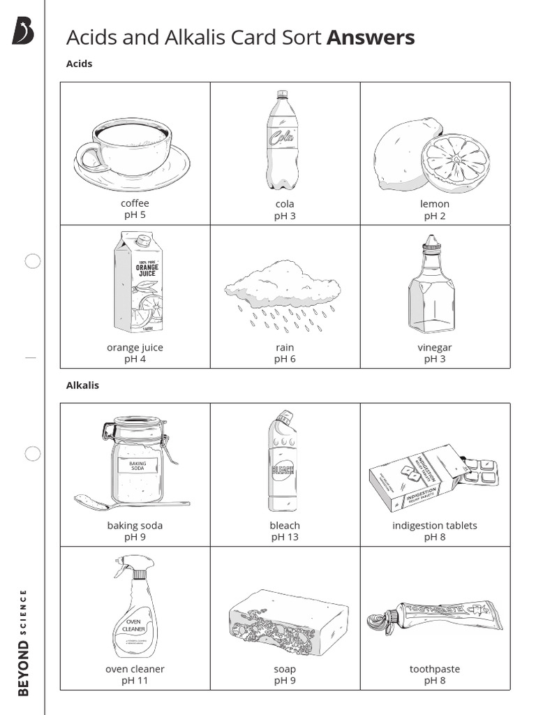 Acids and Alkalis pH Card Sort Answers | PDF