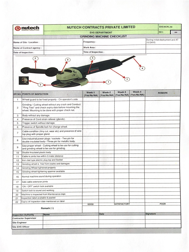 Grinder checklist | PDF
