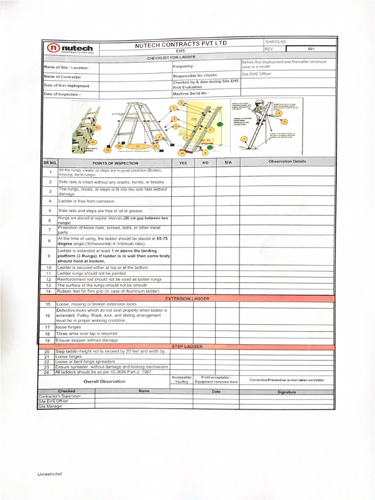 Ladder Checklist | PDF