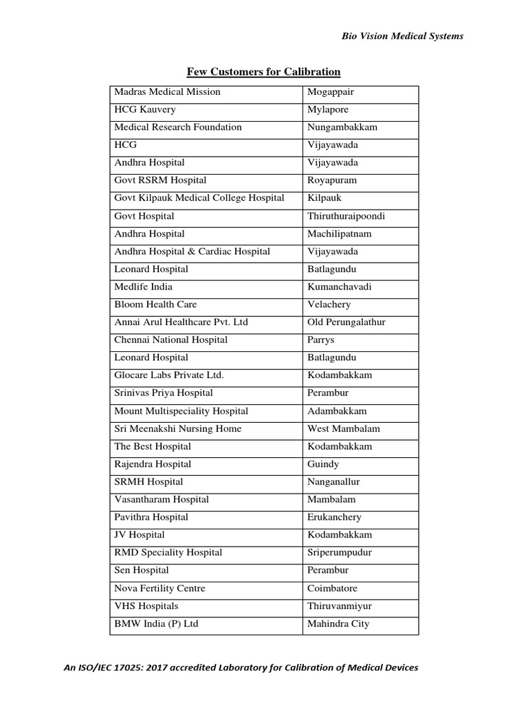 Customer List | PDF | Hospital | Service Industries