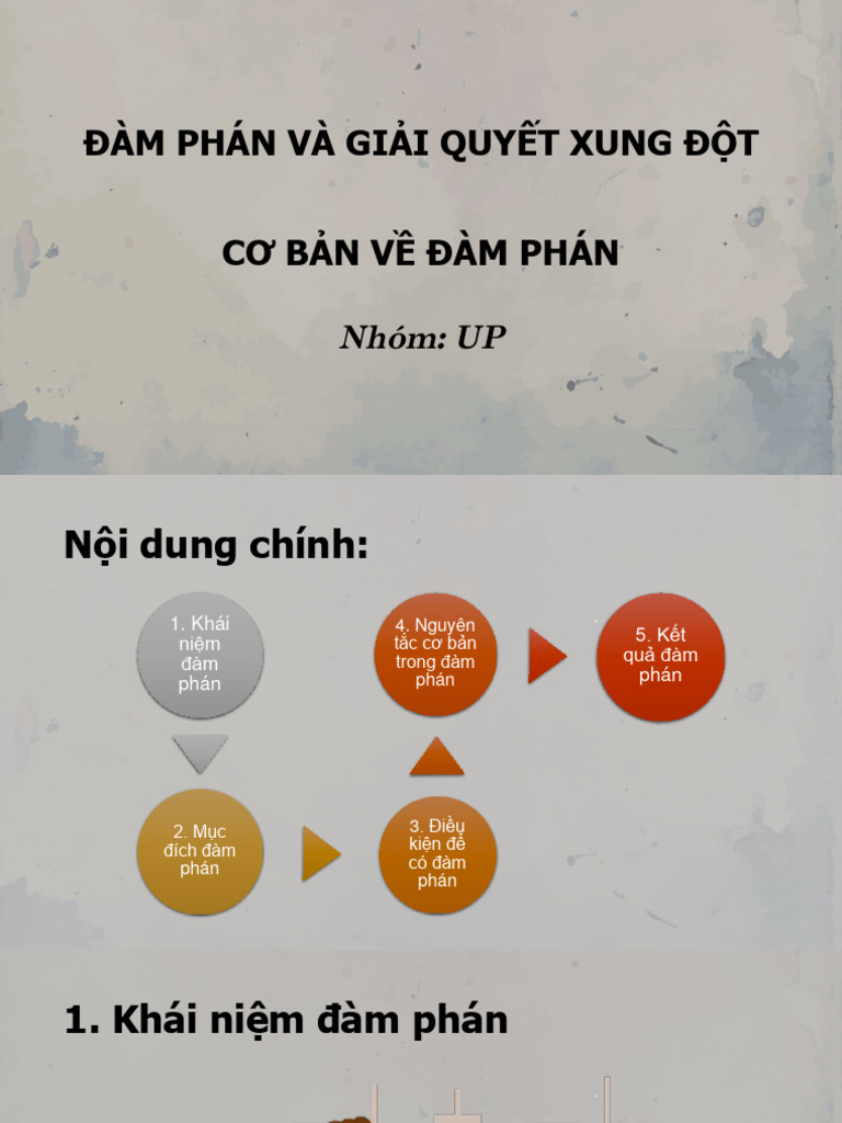 Dam Phan Va Giai Quyet Xung Dot [Final] Slide Co Ban Ve Dam Phan ...